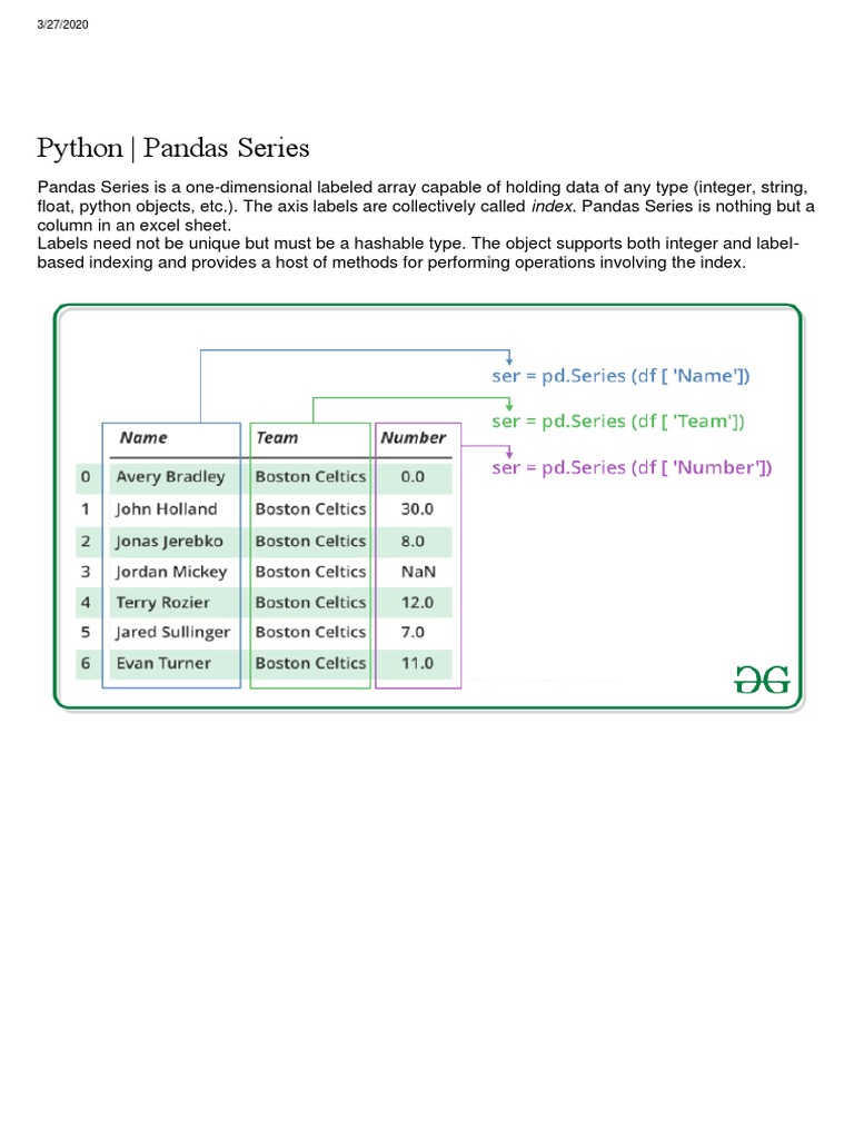 PANDAS - Series Dataframes | PDF | Quartile | Quantile