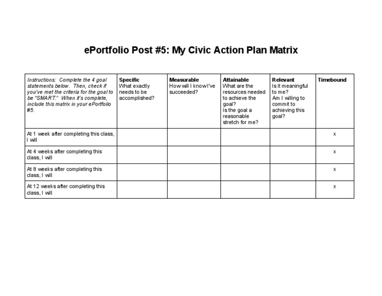 Civic Action Plan Matrix for Goals | PDF | Goal | Personal Trainer