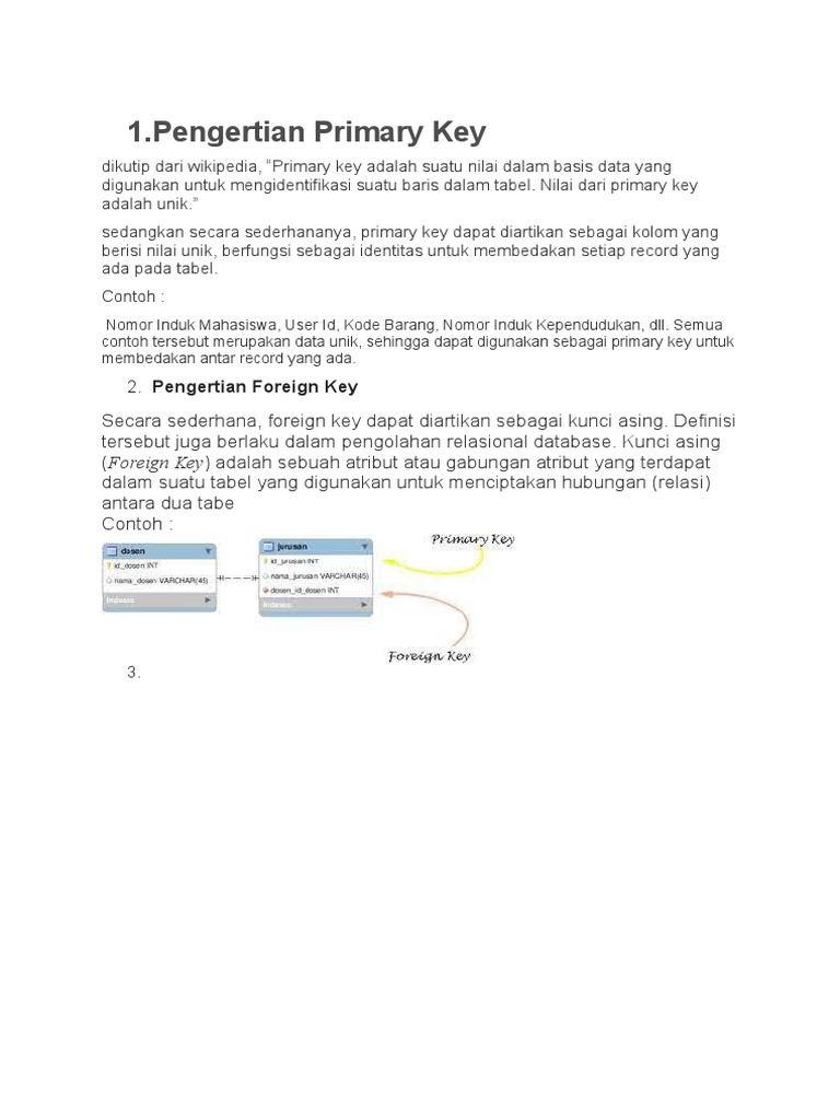 Pengertian Primary Key | PDF | Komputer