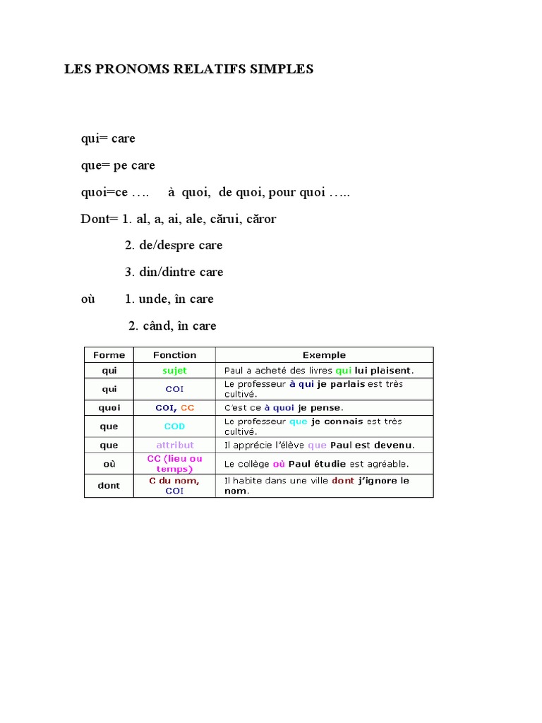 Pronoms Relatifs Simples en Français | PDF | Arts du langage et discipline