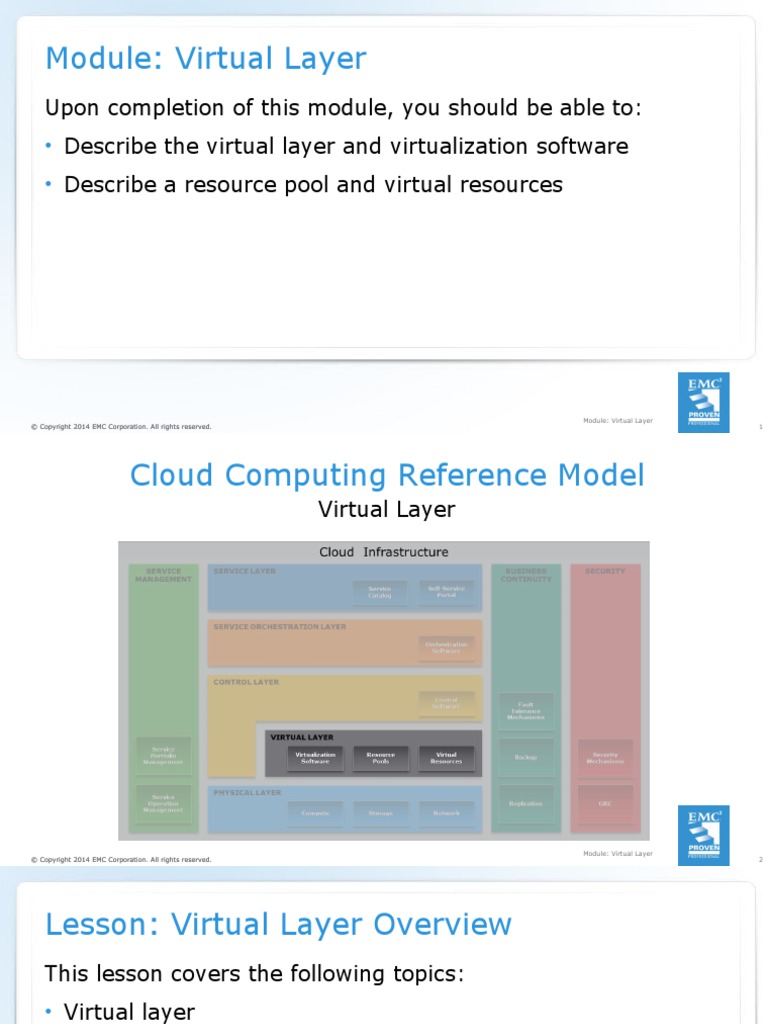 04 - Module 4-Virtual Layer | PDF | Virtualization | Computer Network