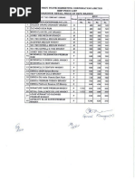 TASMAC Liquor Price List 2025 | PDF | Scotch Whisky | Brandy