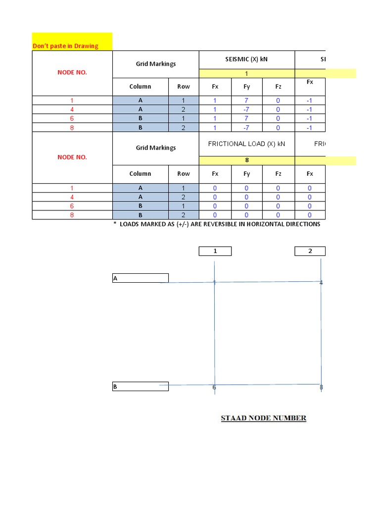Loads On FDN - Rev1 | PDF | Building Engineering | Civil Engineering