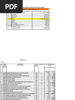 Supplemental PPMP - 2024 | PDF | Office Equipment | Office Work