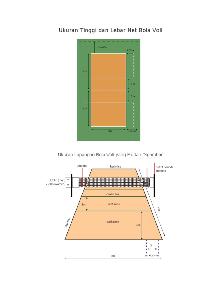 Ukuran Tinggi Dan Lebar Net Bola Voli | PDF