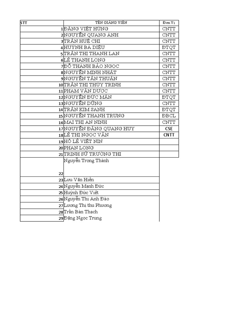 Dc4e3057 1a8b 4b7d 8a5b 137176943f75 Danhsachthuchienkhoaluandk23tpmv3 ...