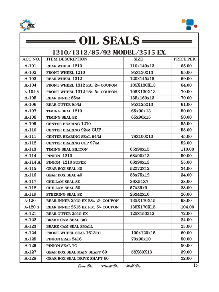 Acc Price List New | Download Free PDF | Steering | Vehicle Technology