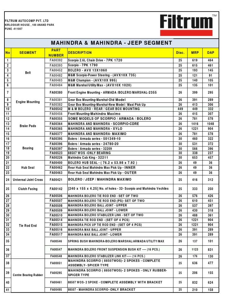 Mahindra & Mahindra - Jeep Segment: FA00392 FA00393 FA00452 FA00452 ...