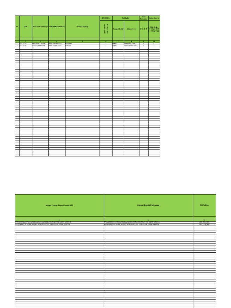 Draft Database Karyawan Gardening | PDF