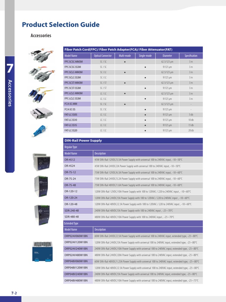 Product Selection Guide: Accessories | PDF | Electrical Connector ...