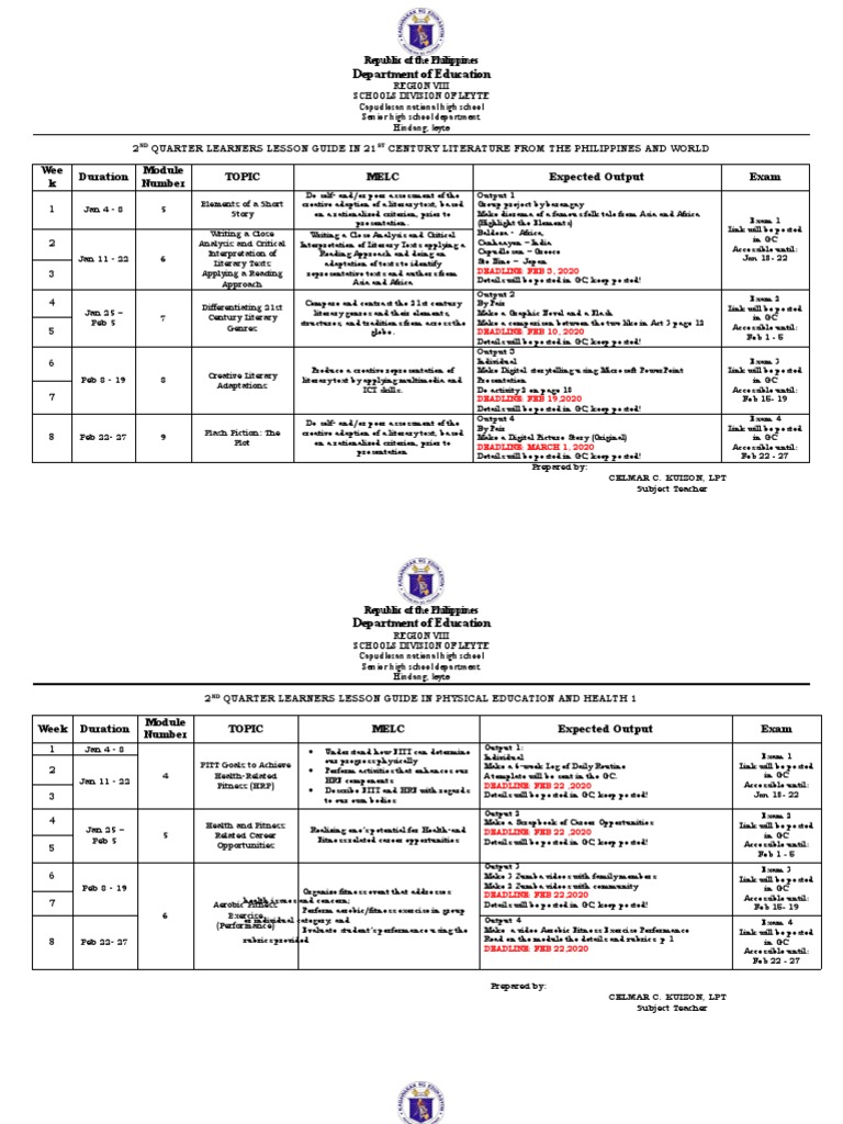 Learners Guide 2021 | PDF | Hazards | Risk