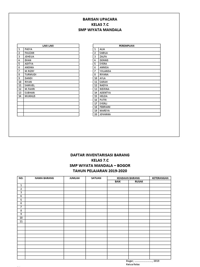Struktur Organisasi Kelas 7c | PDF
