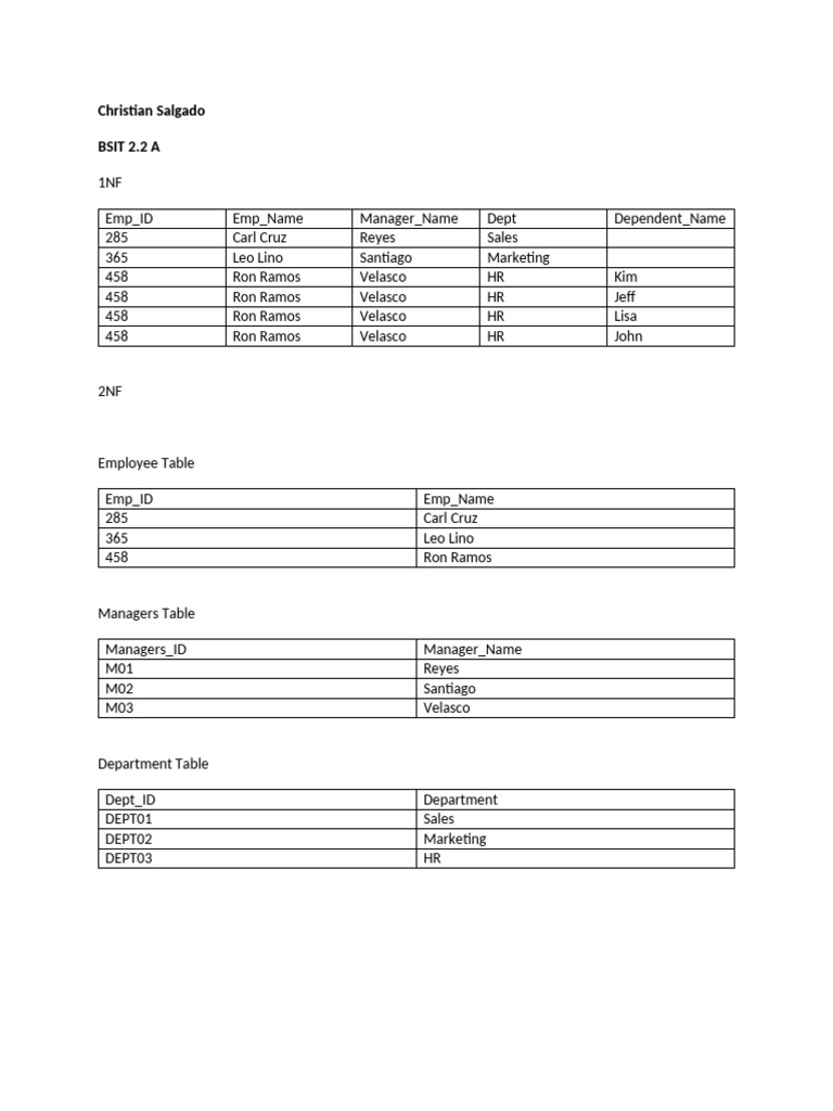 Database Normalization Guide | PDF