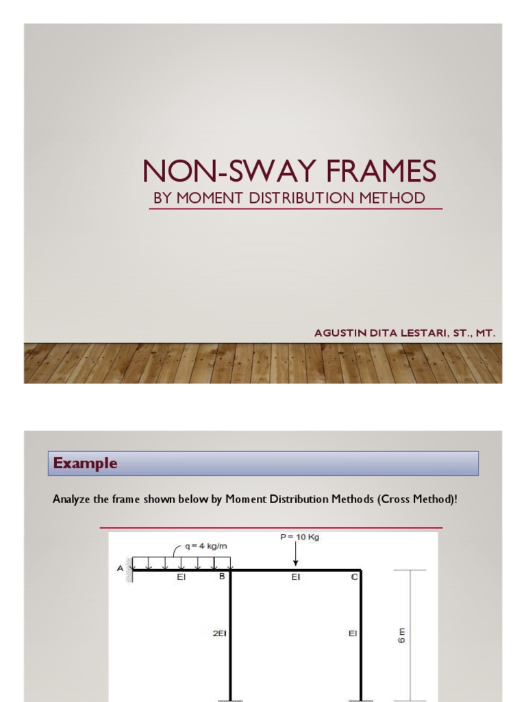 Non-Sway Frames: by Moment Distribution Method | Download Free PDF ...