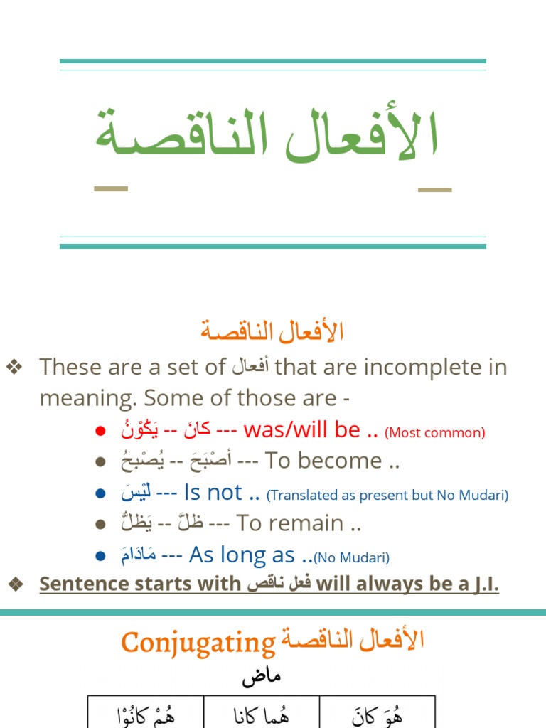 Advance Nahw Class Notes | PDF | Cognitive Science | Linguistics
