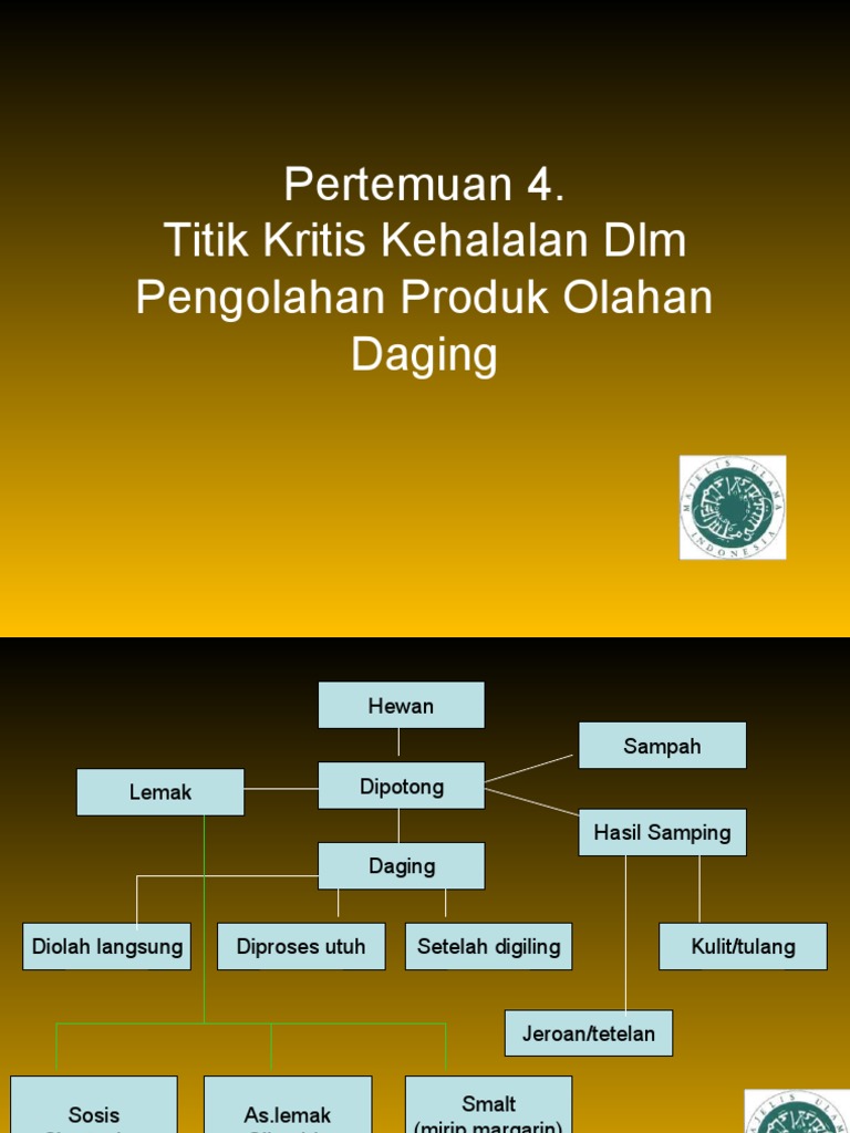 POTENSI PENGGUNAAN BAHAN HARAM DALAM PRODUK OLAHAN DAGING | PDF