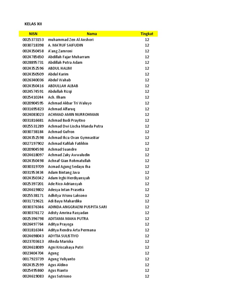Kelas XII - Data - Akun - PD | PDF