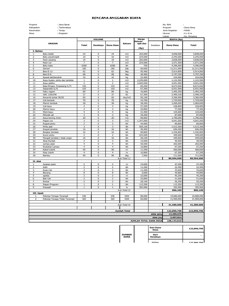 Rab Paud & Jalan Pasirnangka | PDF