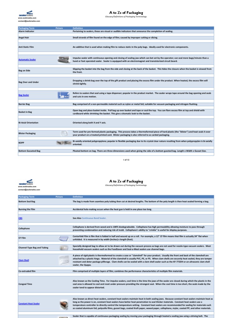 Glossary of Packaging Terms | PDF | Polyethylene | Thermoplastic