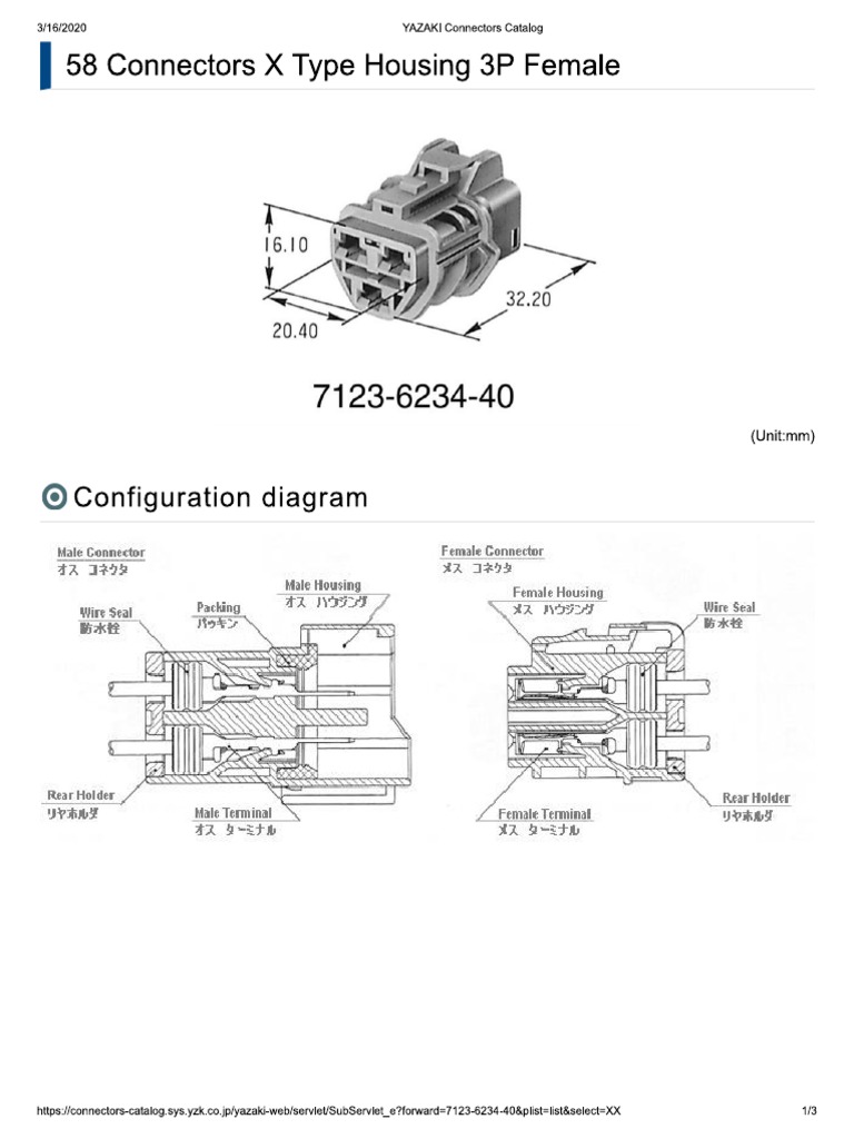 YAZAKI Connectors Catalog | PDF