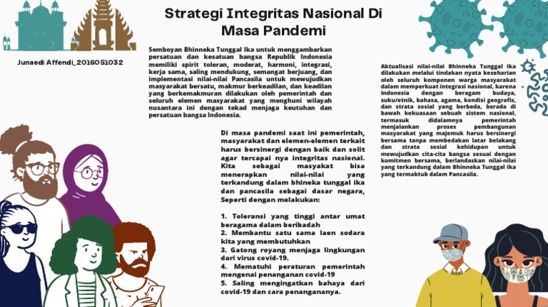 Poster Integritas - Junaedi Affendi - 2016051032 | PDF