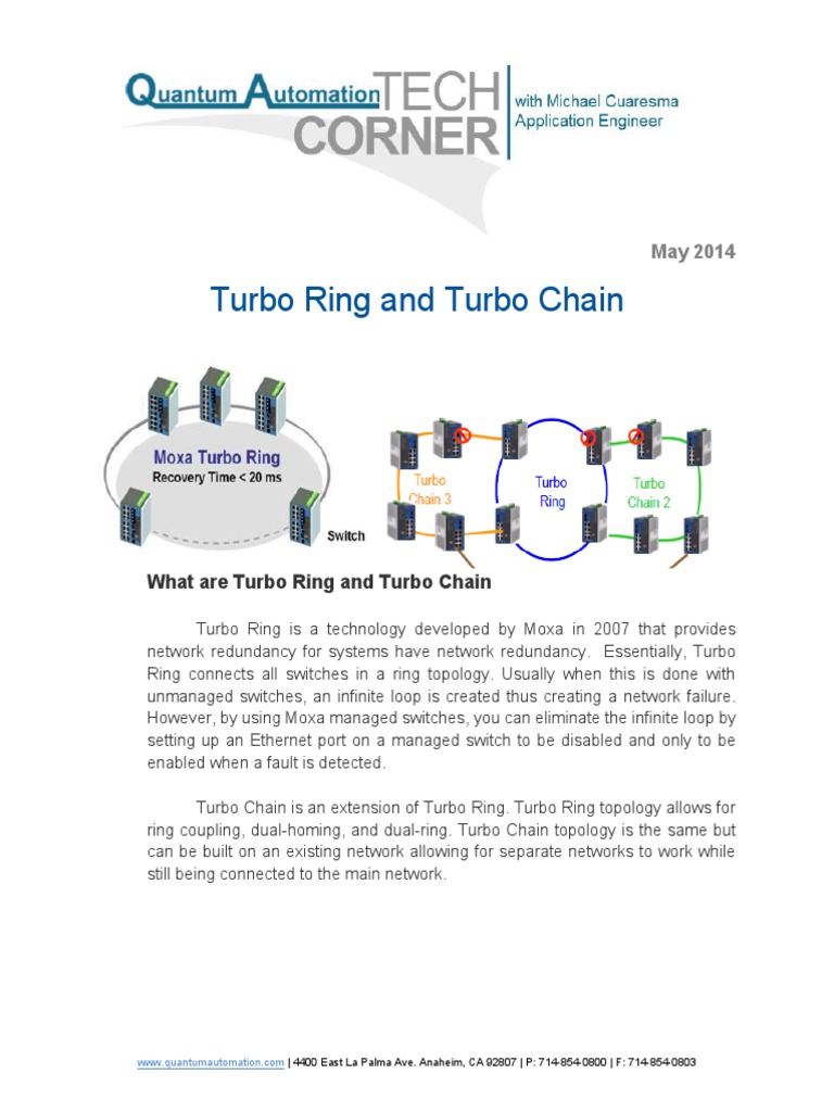 Techcorner 44 - Turbo Ring and Turbo Chain | PDF | Network Topology ...