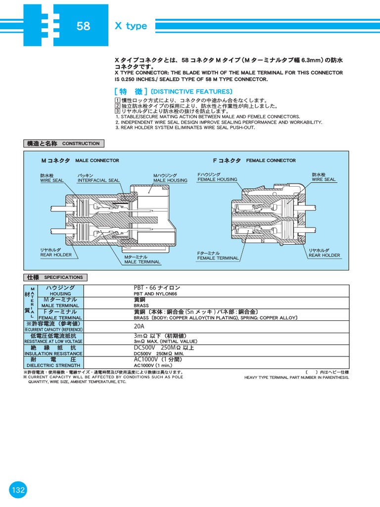 OEM Japanese Vehicle Wiring Connectors | PDF