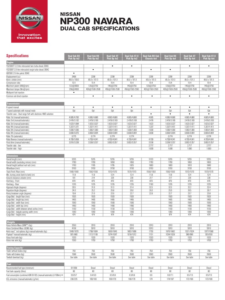 D23 NP300 Navara Dual Cab Specifications | PDF | Automotive Industry ...