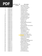 Consumable Parts List | PDF | Mechanical Engineering | Machines