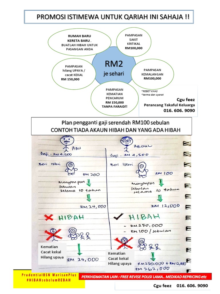 Flyers Hibah Takaful RM2 | PDF