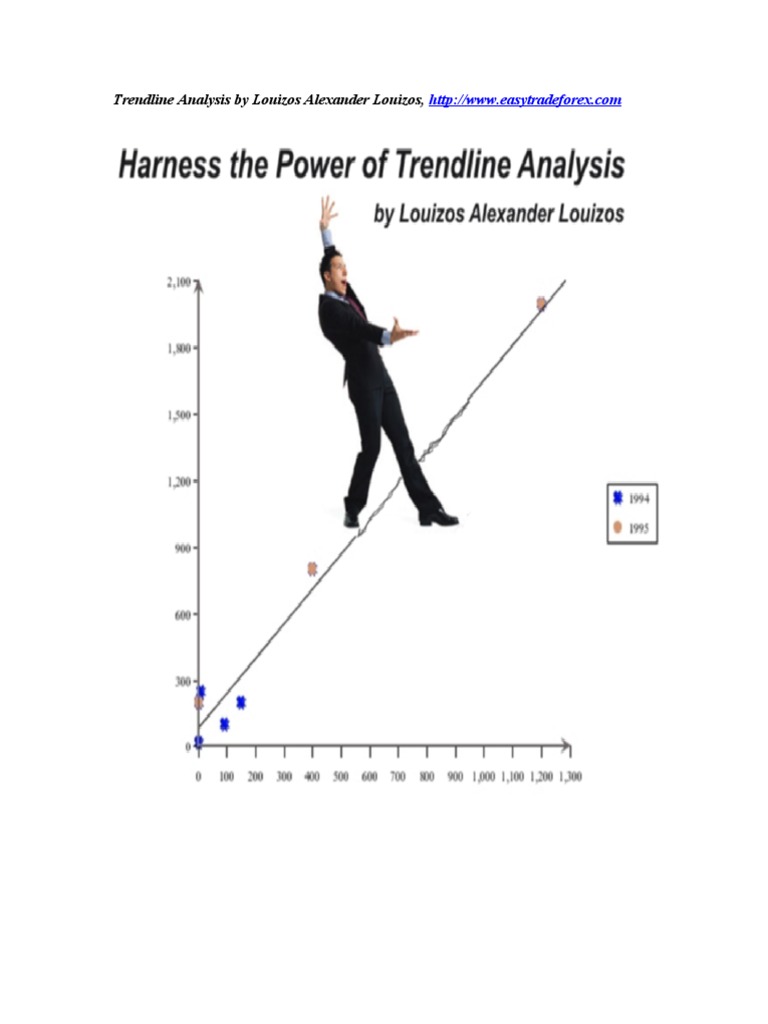 Trendline Trading Strategies Unveiled | PDF | Market Trend | Triangle