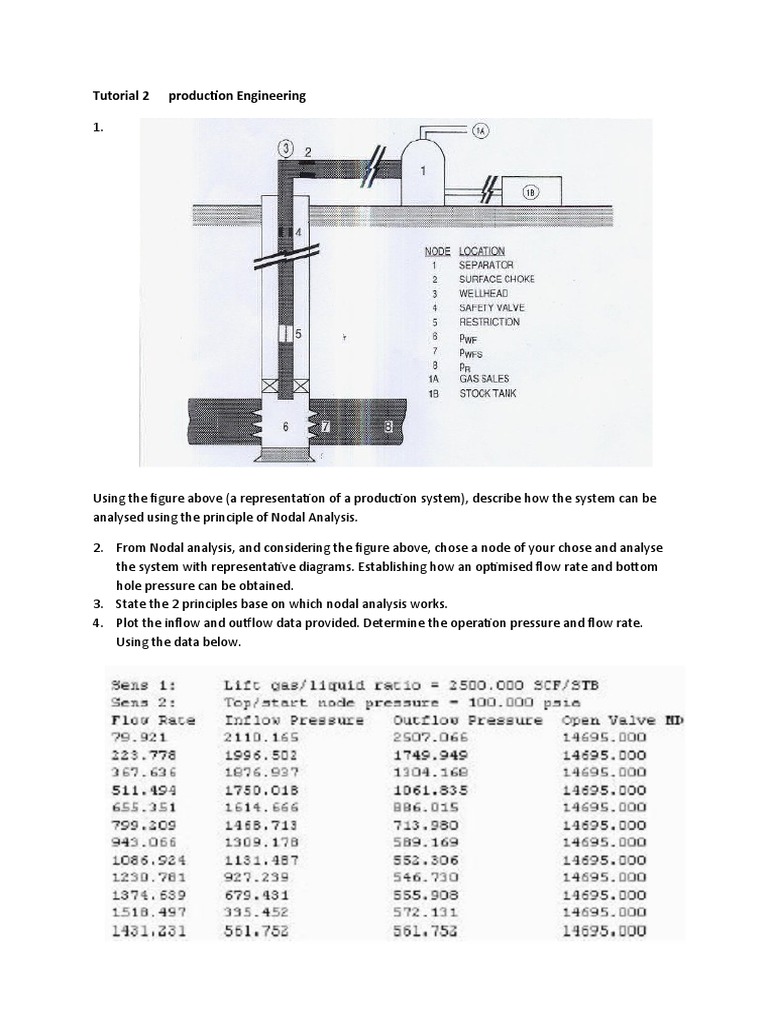 Tutorial 2 Production Engineering | PDF | Petroleum Reservoir ...