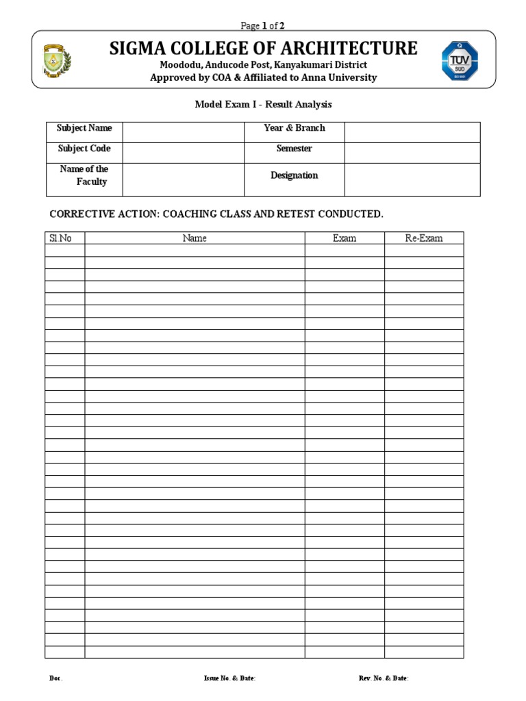 Model Exam Result Analysis | PDF