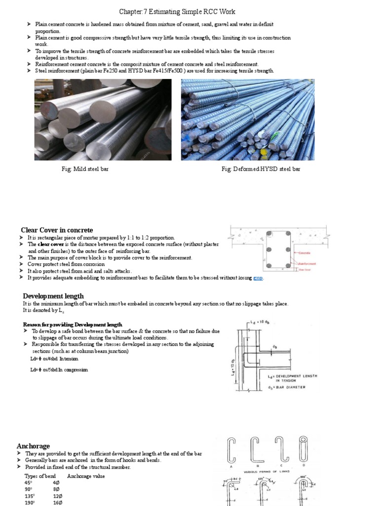 Chapter:7 Estimating Simple RCC Work: Fig: Mild Steel Bar Fig: Deformed ...