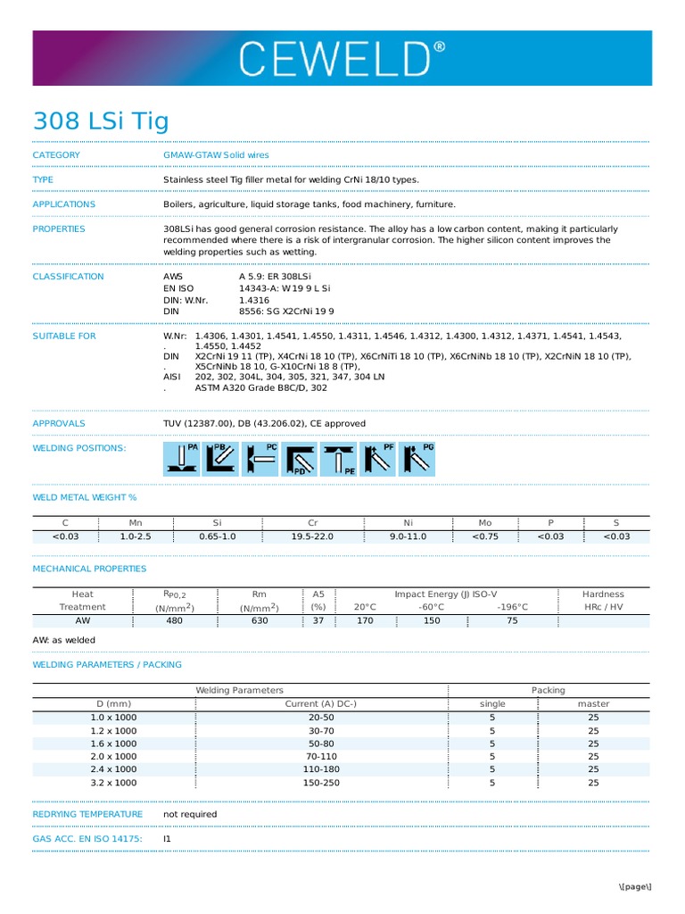 CEWELD - 308LSi TIG | PDF | Stainless Steel | Welding