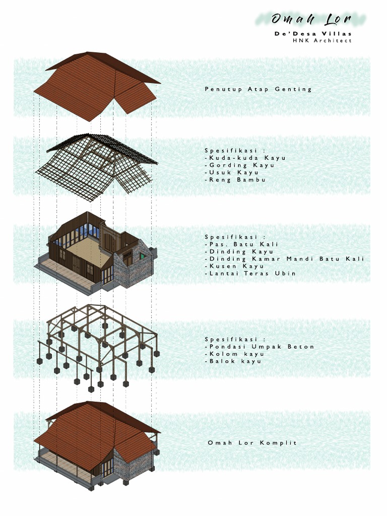 Axonometric Omah Lor | PDF