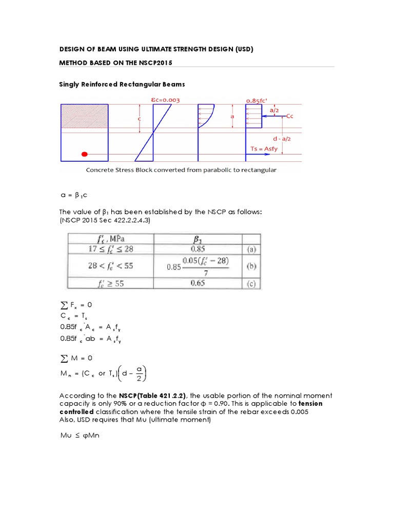 Design of Beam Using Ultimate Strength Design (Usd) Method Based On The ...