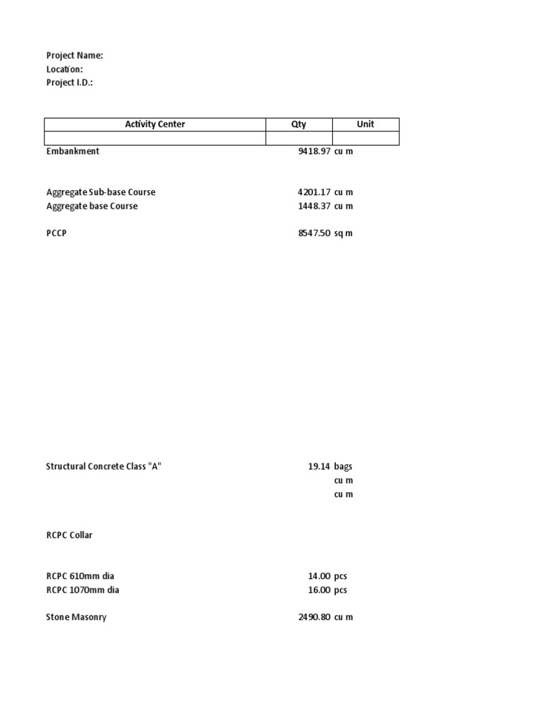 Cement Register Format for Road Project | PDF | Concrete | Building ...
