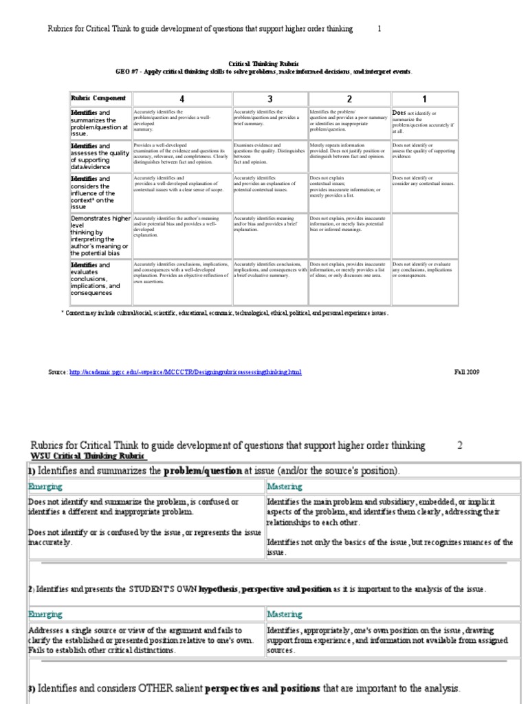 Critical Thinking Rubric Guide | PDF | Critical Thinking | Rubric ...