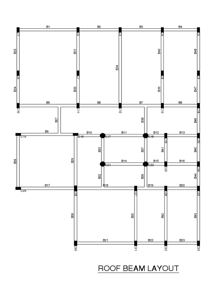 Roof Beam Layout: B1 B2 B3 B4 | PDF