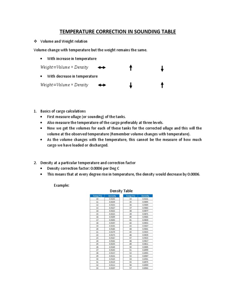 Temperature Correction in Sounding Table: Weight Volume × Density | PDF ...