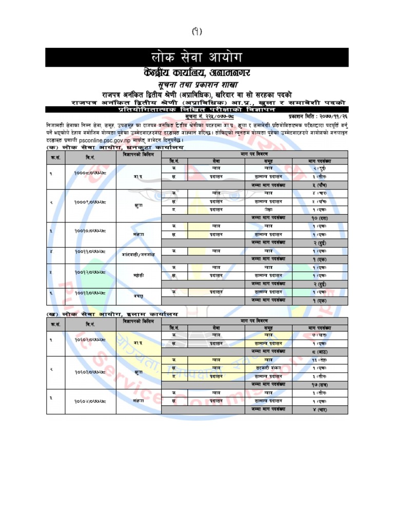 NF) S ) JF Cfof) U: "RGF Tyf K - SFZG ZFVF | PDF