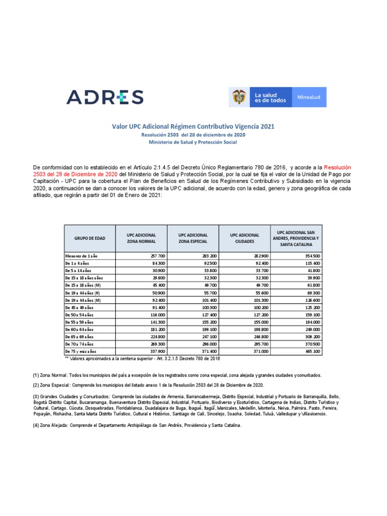 Valores UPC Adicional 2021 | PDF | Comunidad andina | Colombia