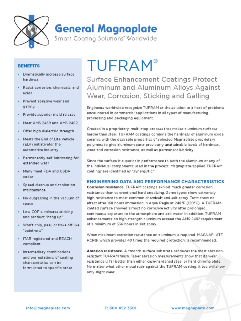 TUFRAM - Surface Enhancement Coatings Protect | PDF | Friction | Wear