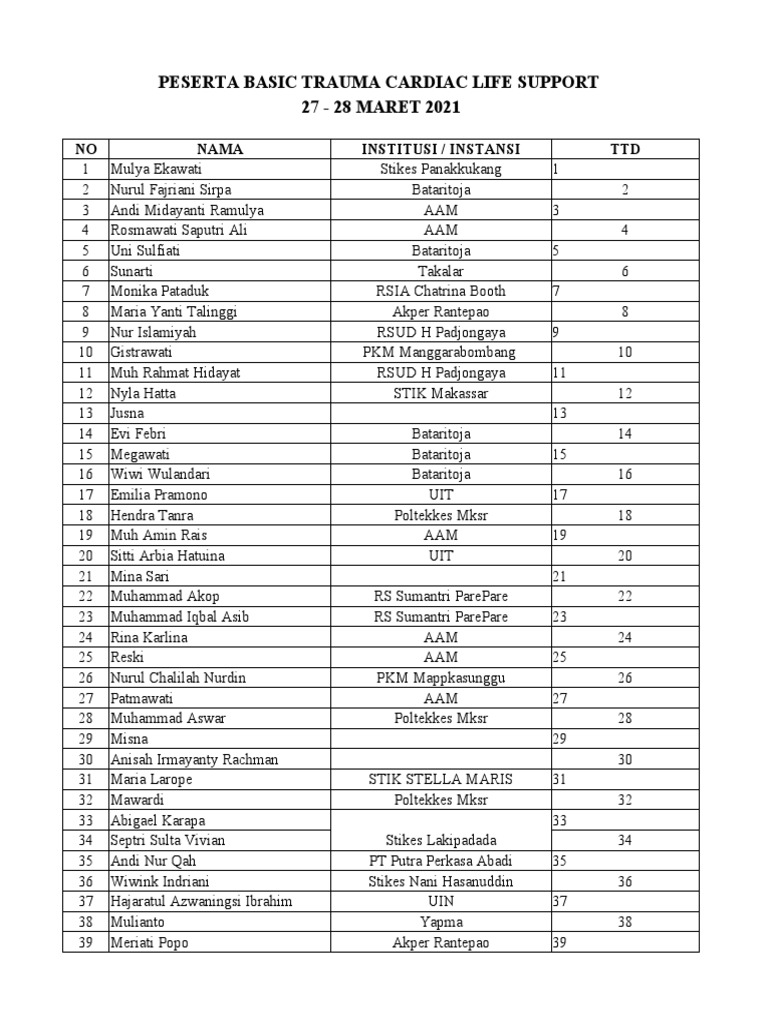 BTCLS 26 SD 28 Maret 2021 Fix | PDF