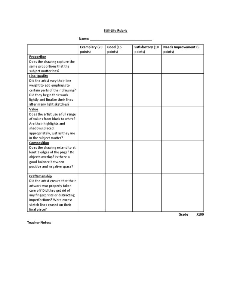 Still Life Rubric | PDF