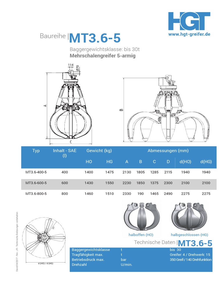 MT3 6-5 | PDF
