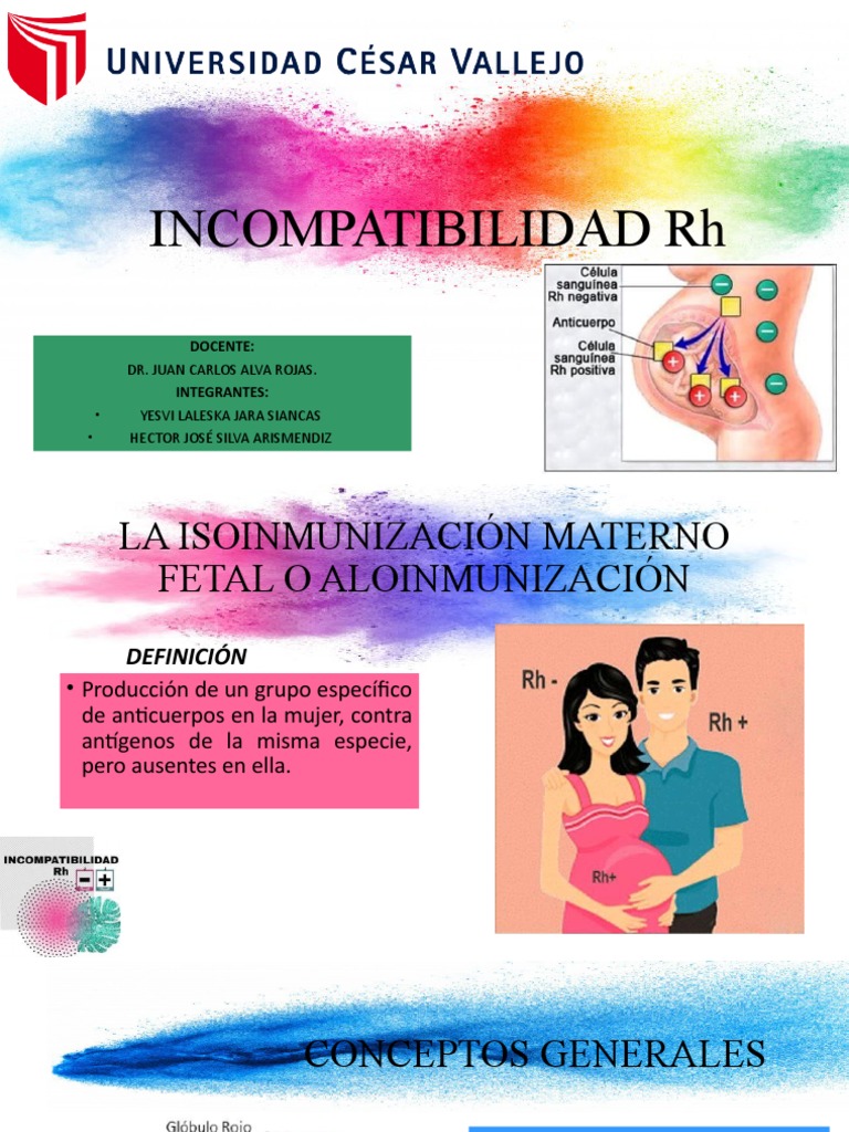 Incompatibilidad Rh en el Embarazo | PDF | Tipo de sangre ...