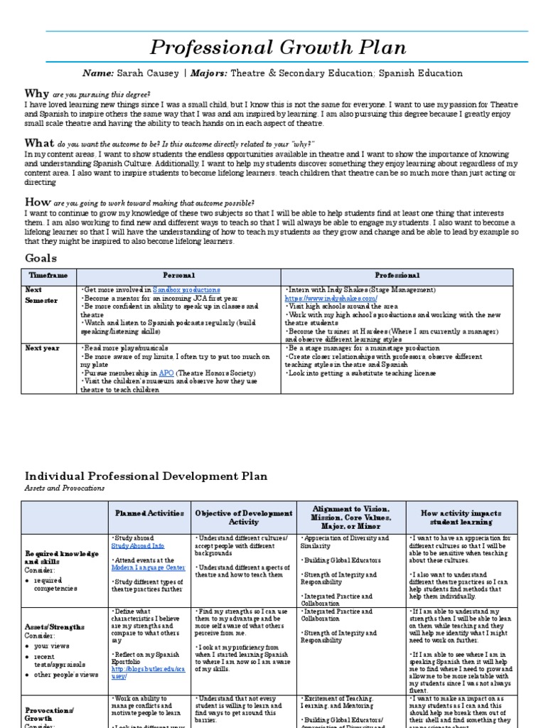 Professional Growth Plan - Sarah Causey | PDF | Mentorship ...