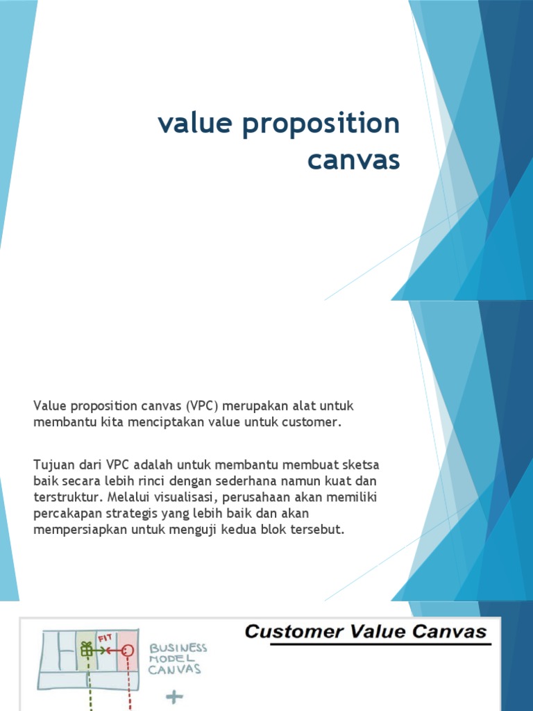 Value Proposition Canvas | PDF